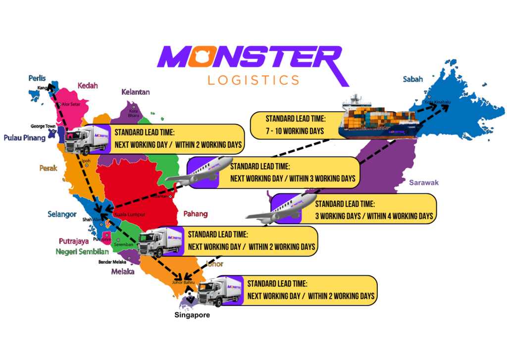 Our Services – Monster Logistics Group | Your Best Trucking Option